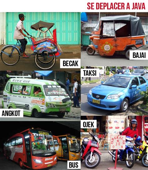 Les Moyens De Transports à Java Balisolo