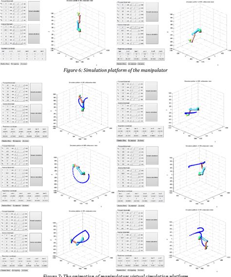 Figure 6 From A Novel Method Of Constructing Open 3d Virtual Simulation