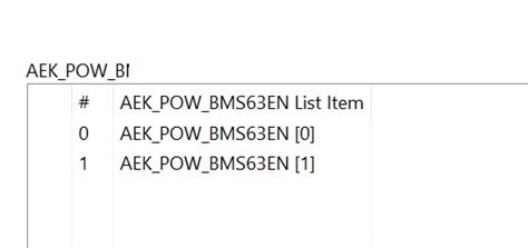 Aek Pow Bms69en Custom Battery Project Stmicroelectronics Community