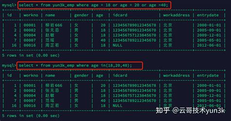 Mysql基础篇一之DDLDMLDQLDCL 知乎