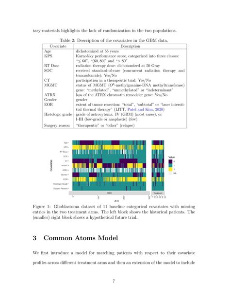 Bayesian Nonparametric Common Atoms Regression For Generating Synthetic