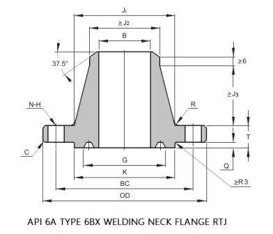 API A Type BX PSI Weld Neck Flanges Tesco Steel Engineering