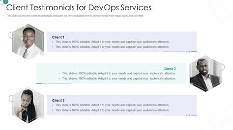 Devops Consulting Proposal It Client Testimonials For Devops Services Presentation Graphics