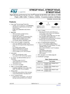 Datasheet STM32F103xC STM32F103xD STM32F103xE Datasheet Stm32f103xc Stm32f103xd