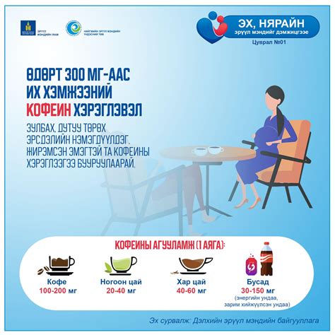 ЭХ НЯРАЙН ЭРҮҮЛ МЭНДИЙН С Нийслэлийн Эрүүл мэндийн газар Facebook