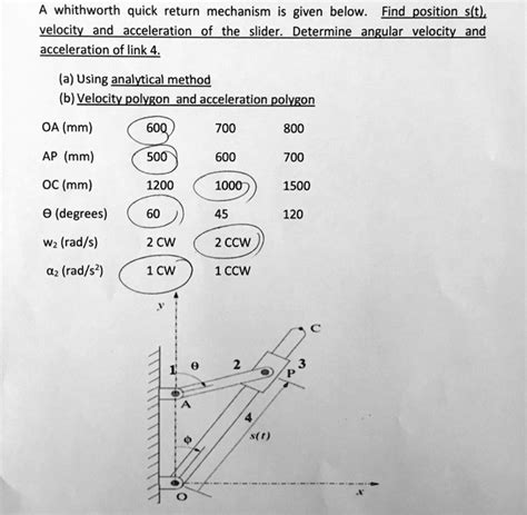 A Whitworth Quick Return Mechanism Is Given Below Find The Position S T Velocity And