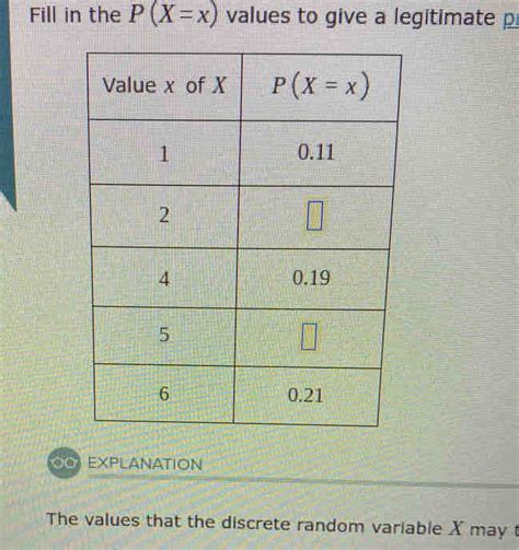 Fill In The Pxx Values To Give A Legitimate P Explanation The Values That The Discrete