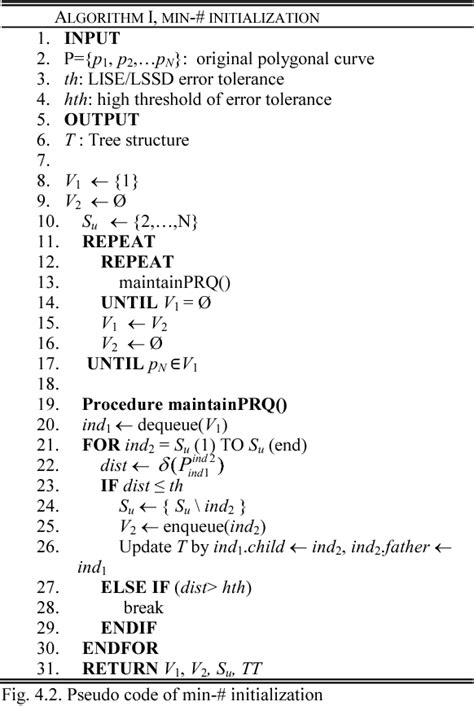figure 4 2 from a fast o n multiresolution polygonal approximation