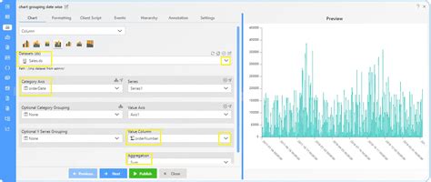 Chart Category Grouping And Sorting Aiv
