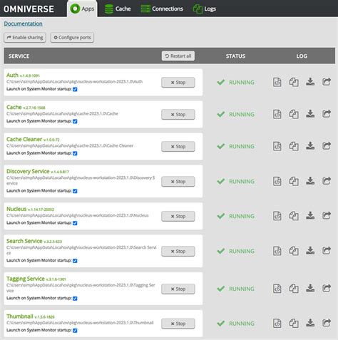Cannot Log Into Localhost Nucleus Wrong Credentials Or The User Does