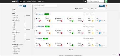 jenkins sonarqube 代码质量检测详解 云原生 k8s cicd devops 云原生边缘ai计算 csdn专栏