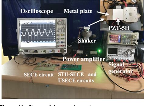 Figure 1 From A Self Powered Tunable Unipolar Synchronized Electric Charge Extraction Interface