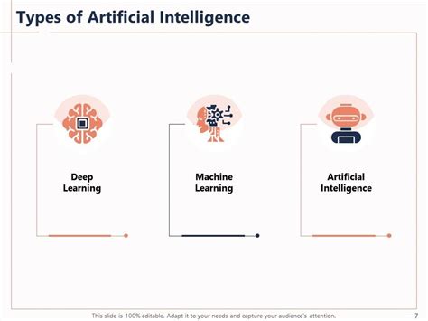 Top 10 Reinforcement Learning Powerpoint Presentation Templates In 2025