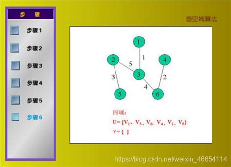 图的连通性问题之prim算法和克鲁斯卡尔 kruskal 算法 克鲁斯卡尔相对于prim更适用于什么图 csdn博客