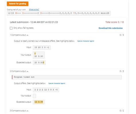 Solved 93 Lab Varied Amount Of Input Data Statistics Are