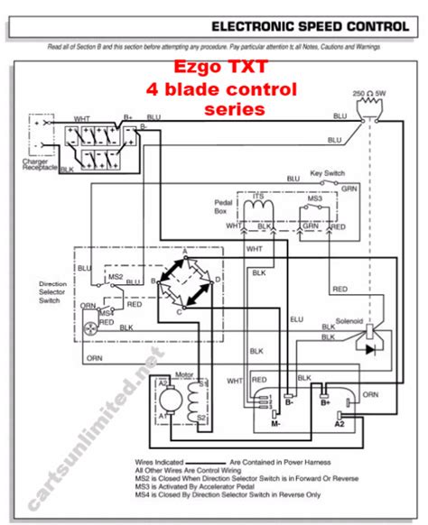 Ezgo Txt Controller Wiring Diagram