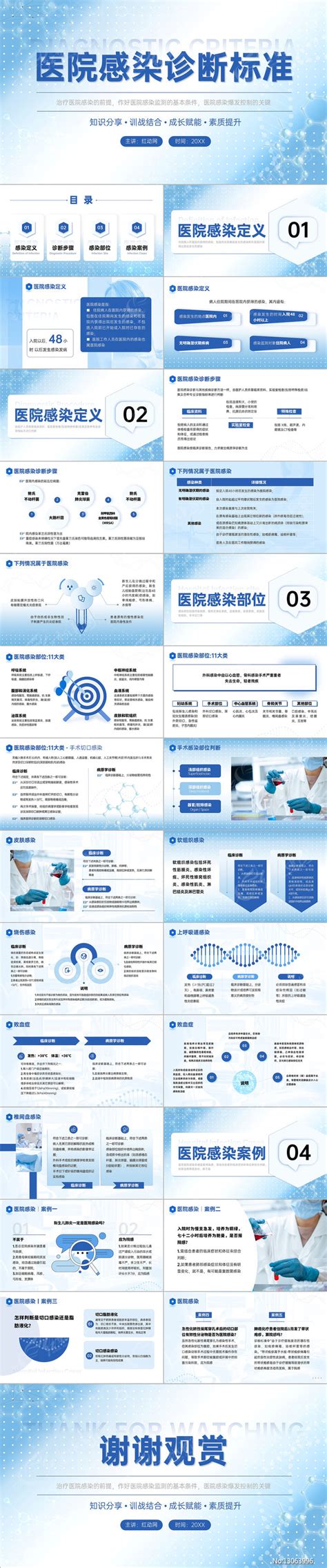 医院感染诊断标准院感知识培训PPT模板下载 红动中国