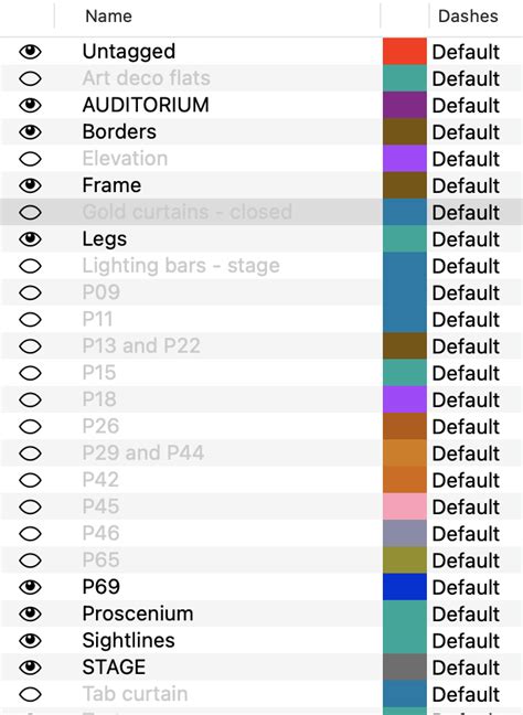 How To Save Only Visible Objects In A Scene Pro Sketchup Community