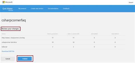 Building Intelligent C Corner Faq Bot Using Qna Maker And Azure Bot Service