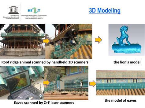 Ppt Fine Deformation Monitoring Of Ancient Building Based On Terrestrial Laser Scanning