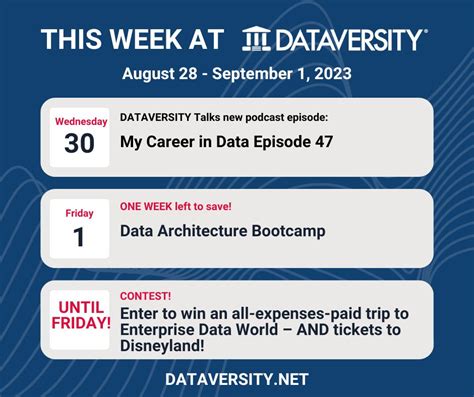 Dataversity On Linkedin Whats Happening This Week At Dataversity A New Podcast Episode One Week…