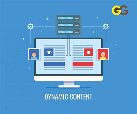 Dynamic Content Revolutionizing User Experience In The Digital Age