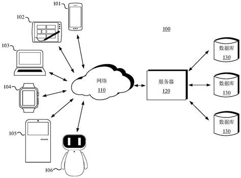 Boxing Method And Device Implemented By Computer And Electronic