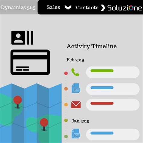 New Activity Timeline Add On For Dynamics 365 Provides A Single Integrated Timeline View To View