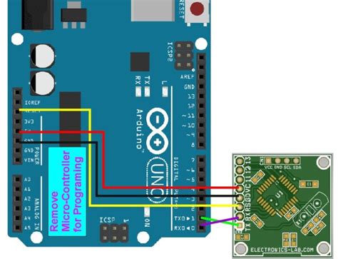 Arduino Ide Programing Electronics Lab Com