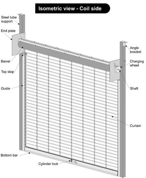 37 Best Security Roll Up Grille Images On Pinterest Windows And Doors Bureaus And Corporate