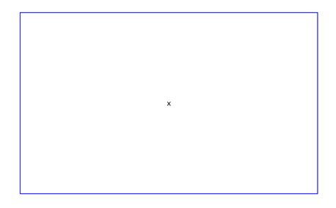 Edit Graph Elements — Edit Graph • Tidysem