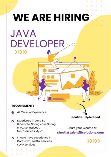 Shruti Wankhade On Linkedin Javadeveloper Interested Cv Refer