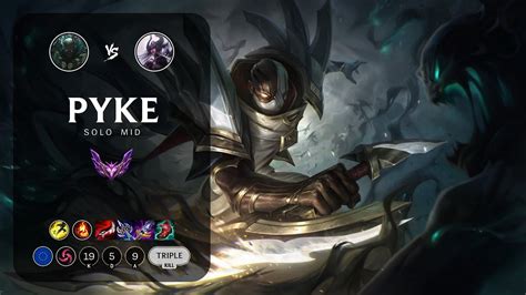 Pyke Mid Vs Syndra Euw Master Patch 1222 Youtube