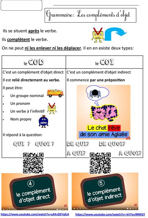 Grammaire CE CM CM Les compléments dobjet COD COI Monsieur Mathieu