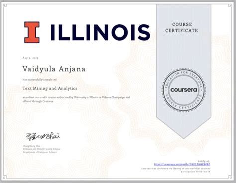 Anjana Reddy On Linkedin Hello Connections I Am Excited To Share That I Have Successfully…