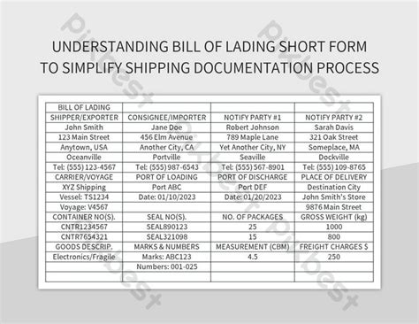 Mastering Bill Of Lading Short Form For Streamlined Shipping Documentation Process Excel