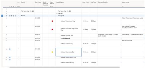 How Do I Create An IF Functions That Will Change My Status Color If Information Is In The Cell