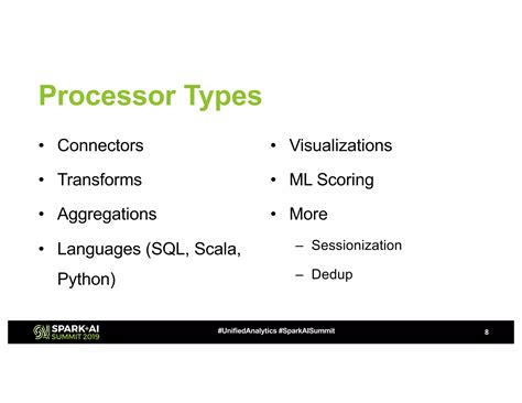 self service apache spark structured streaming applications and