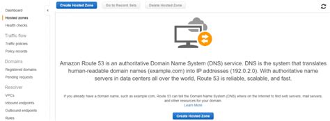 What Is AWS Route 53 What Does Amazon Route 53 Do