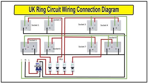 UK Ring Circuit Wiring Connection Diagram