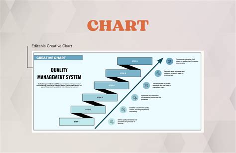 Creative Chart Template In Excel Google Sheets Download Template Net