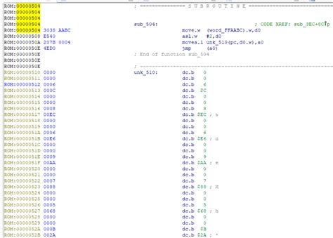 M68000 Decoding Jump Tables · Issue 226 · Nationalsecurityagencyghidra · Github