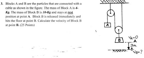 Solved 3 Blocks A And B Are The Particles That Are Chegg Com