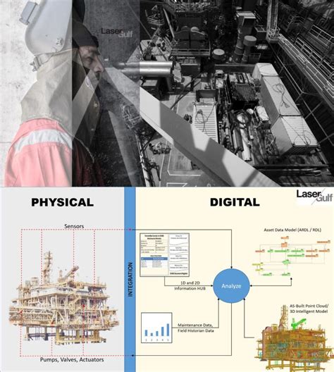 Colin Mackay Posted On Linkedin