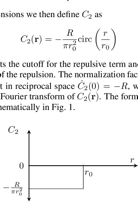Two Point Correlation Function In Real Space Download Scientific Diagram