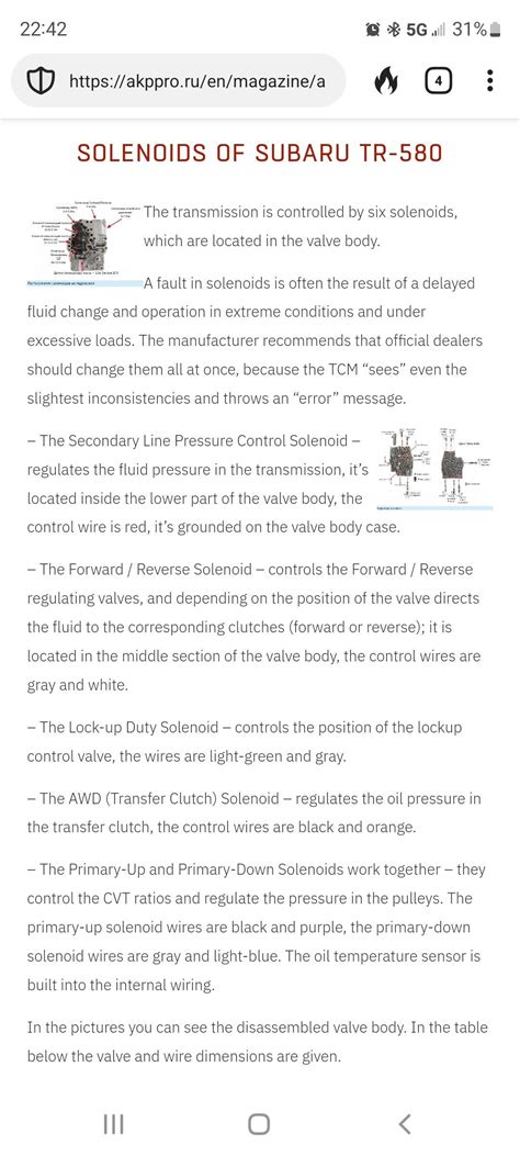 Cvt Solenoid Issues Tr 580 Gen 2 Subaru Outback Forums