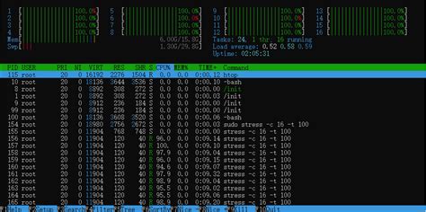 【压力测试】使用stress 工具对cpu，内存 硬盘进行压力测试 代码诠释的世界 博客园
