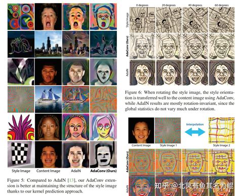 [论文笔记]adaptive convolutions for structure aware style transfer 知乎