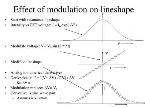 Lock In Amplifiers Ppt Download