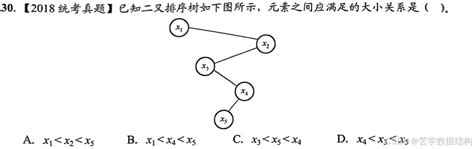 25版王道数据结构课后习题详细分析 第七章查找 73树形查找数据结构课后题 Csdn博客